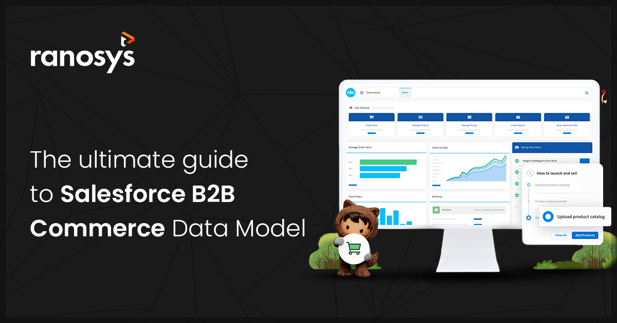 Everything you need to know about Salesforce B2B Commerce Data Model